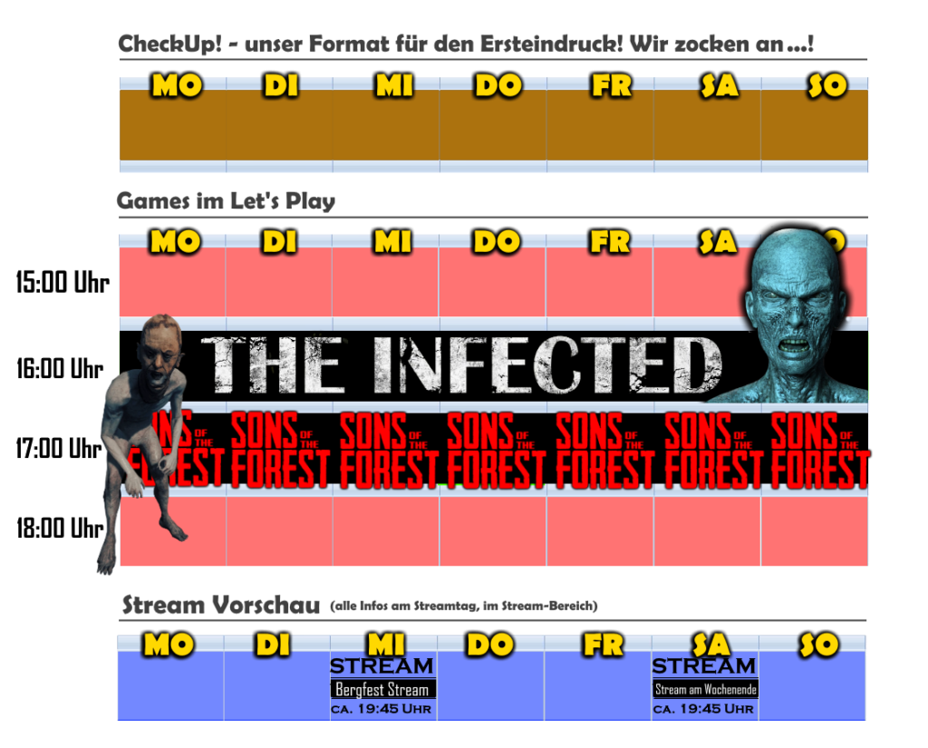 Upload Plan (YouTube) • WAUTSCHER