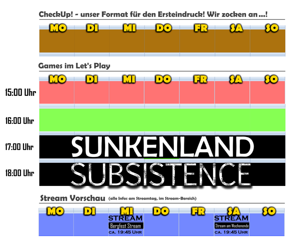 Upload Plan (YouTube) • WAUTSCHER